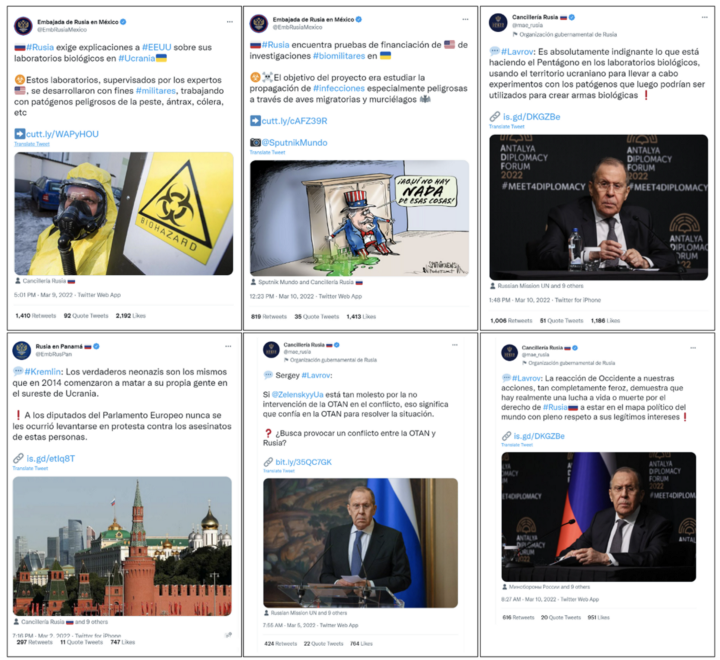 DFRLab: Why do Russian state-backed media outlets gain popularity in ...